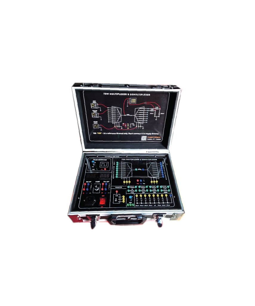 Time Division Multiplexing and Demultiplexing Kit (TDM) 2024