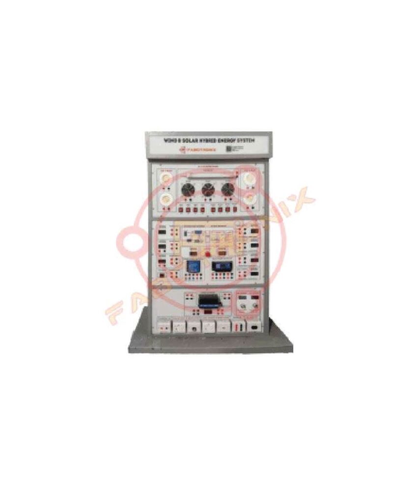 Renewable Energy (Solar and Wind) Trainer with Software